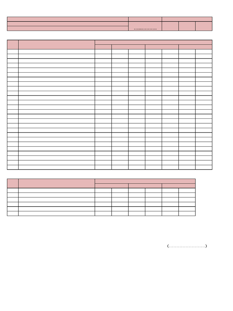 Penilaian PBB SMP/MTS | PDF