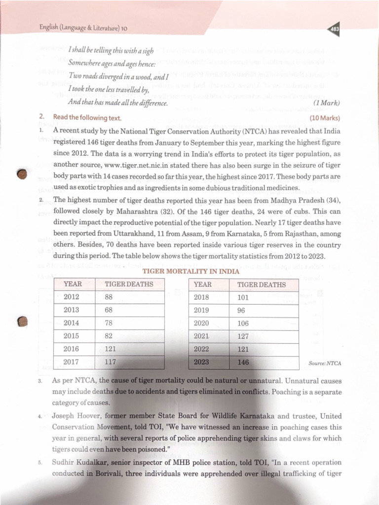 English Comprehension Class 10 | PDF