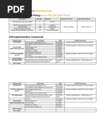 Hatchet Plot Diagram and Conflict Definitions | PDF | Plot (Narrative)