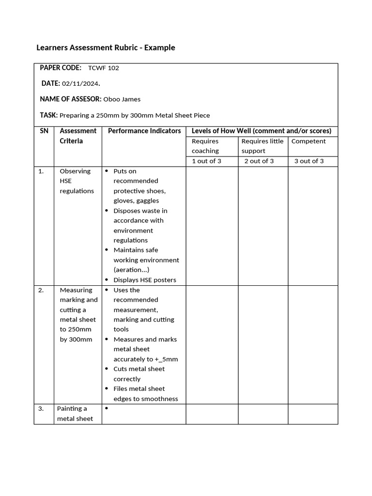 Learner Assessment Rubric | PDF