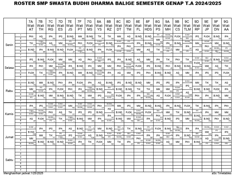ROSTER 2024&2025 GENAP REV.1 (2) | PDF