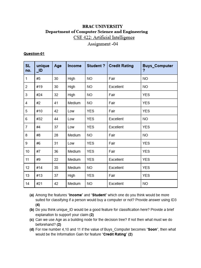 Assignment 04 Fall2024 | PDF | Statistical Theory | Algorithms And Data Structures