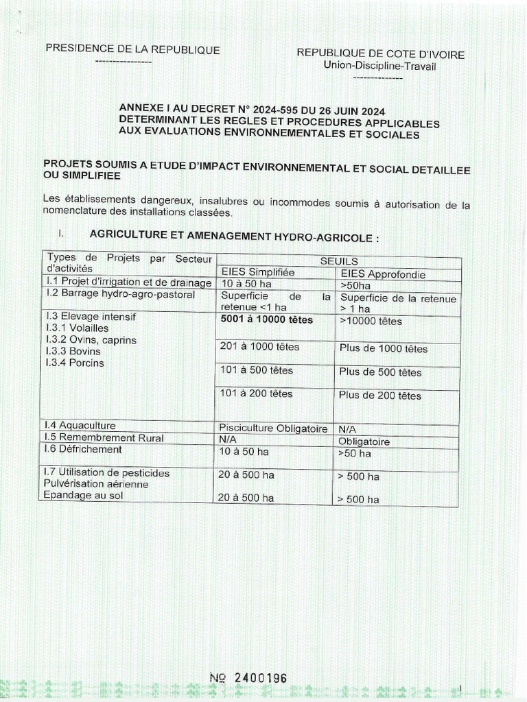 Annexes 1-10 Decret Ees | PDF
