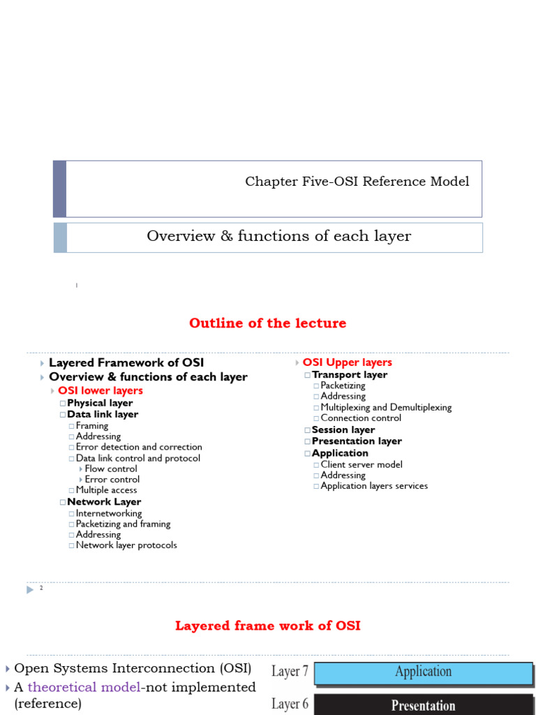 Chapter 5 OSI - Reference - Model | PDF | Osi Model | Transmission Control Protocol
