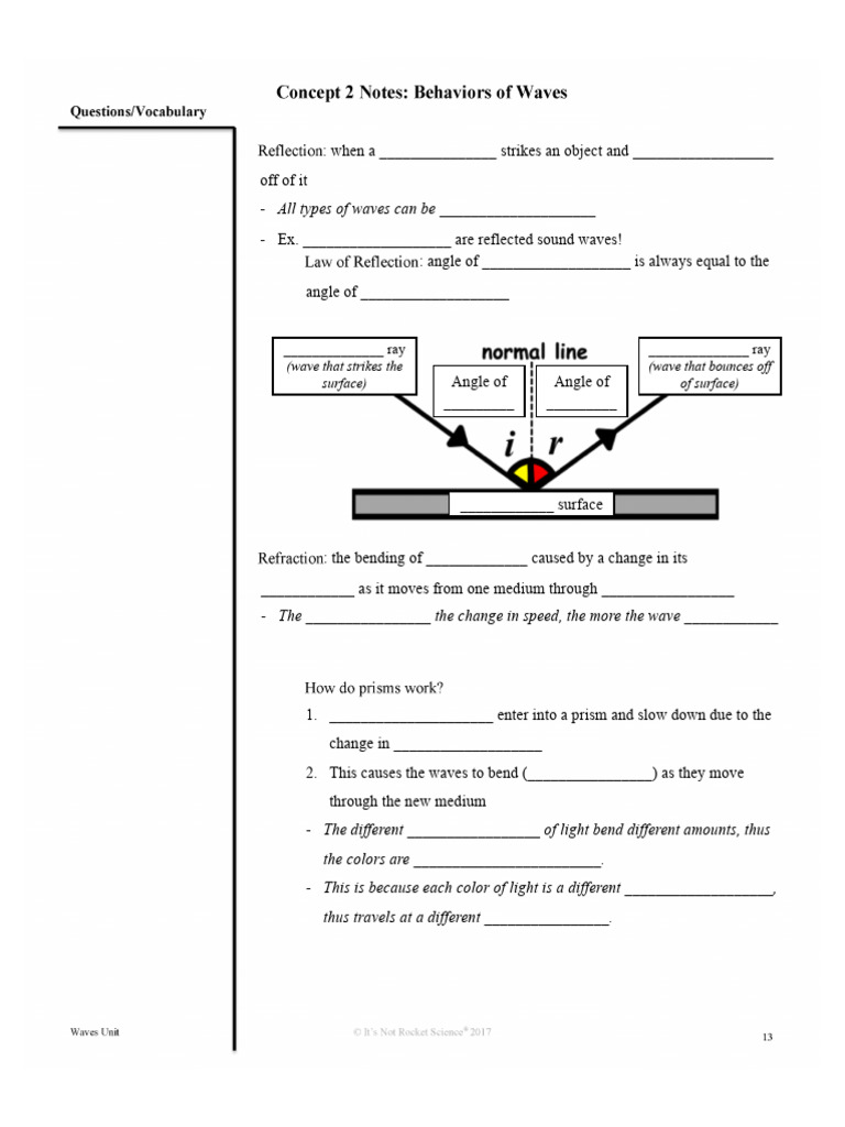 Behaviors of Waves Notes | PDF | Waves | Diffraction