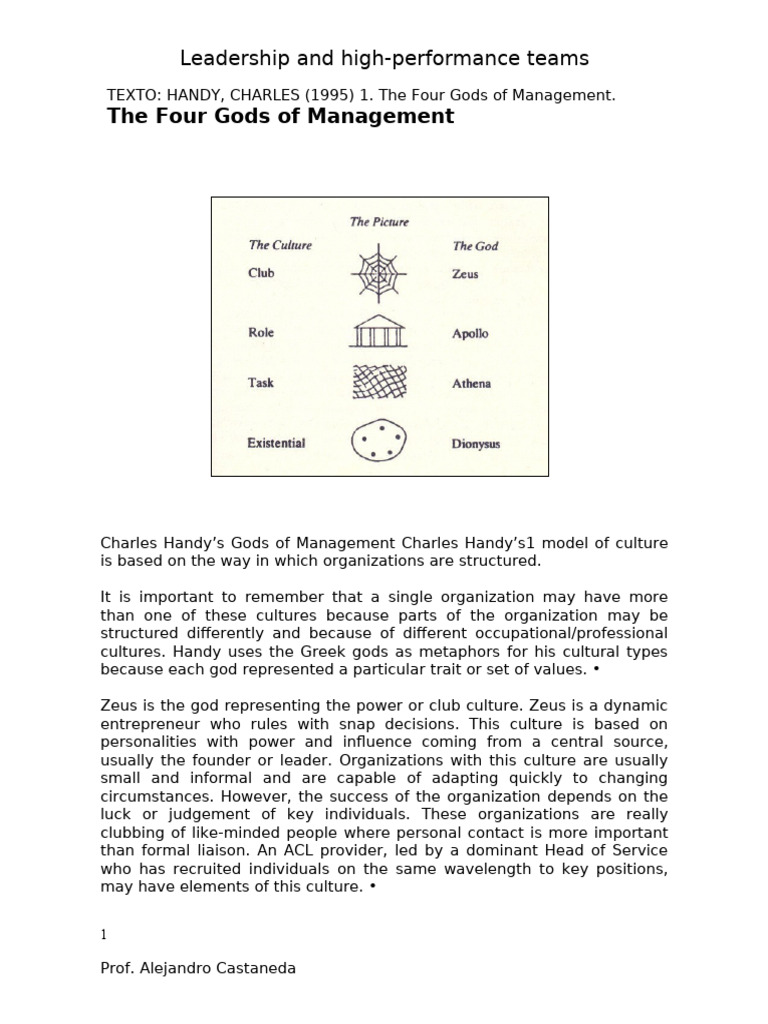 The Four Gods of Management | PDF | Leadership
