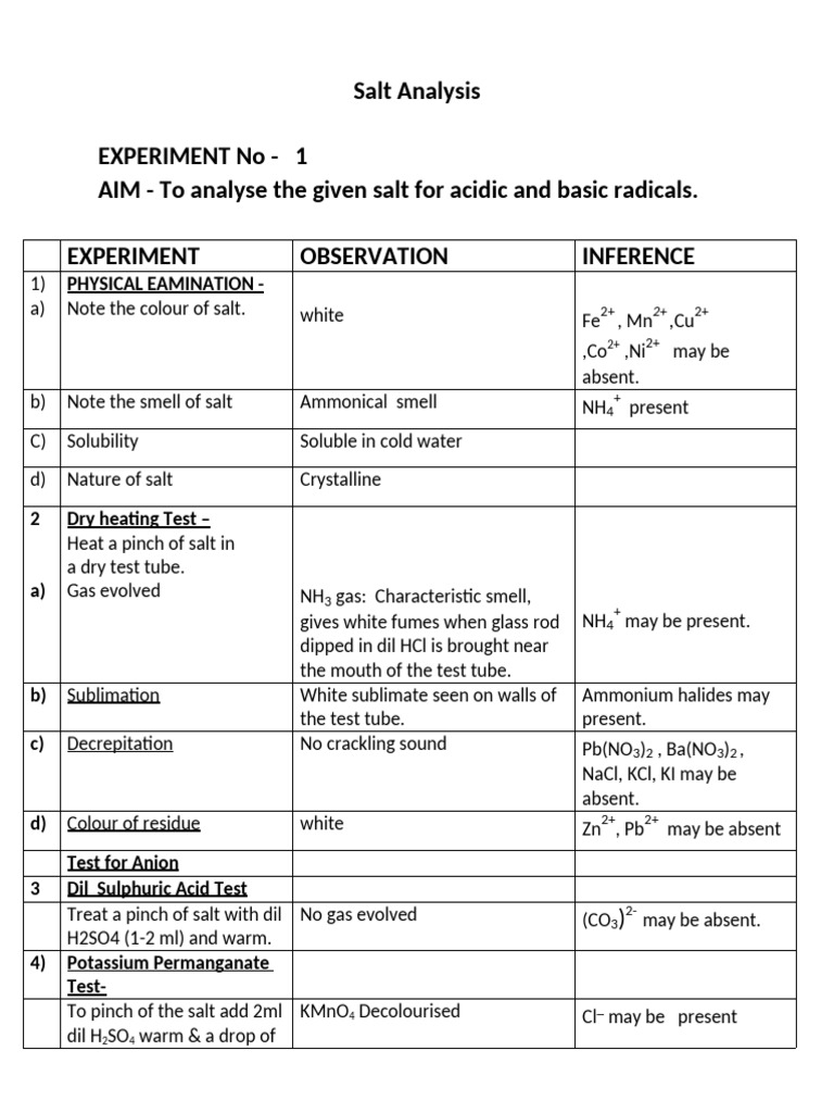SALT ANALYSIS class XII -24 | PDF | Salt (Chemistry) | Ammonium