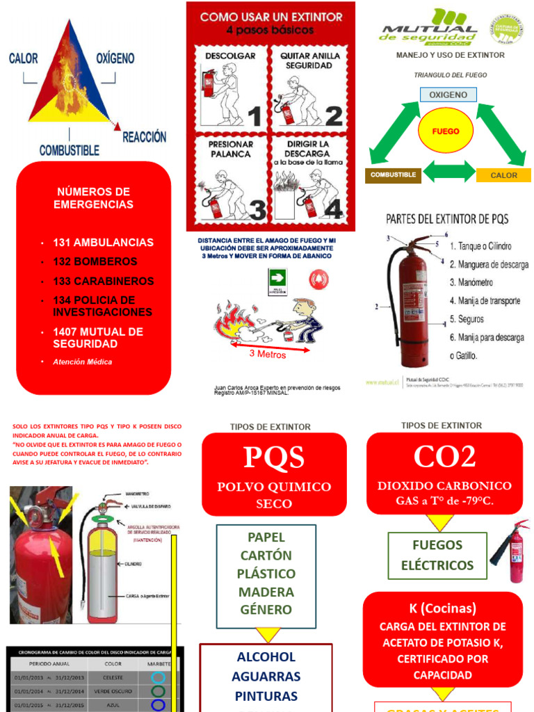 Triptico uso de extintores | PDF