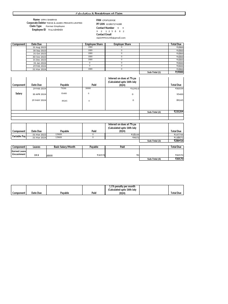 NCLT Claim BYJUS - Dues Calculator & Breakdown Template (MAKE A COPY ...
