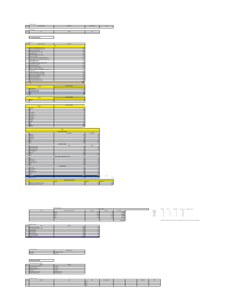 Bakery Income Statement Overview | PDF | Expense | Cakes