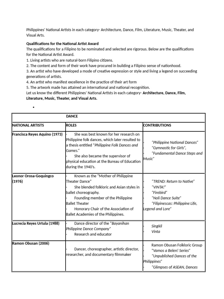 Philippines National Artist | PDF | Philippines