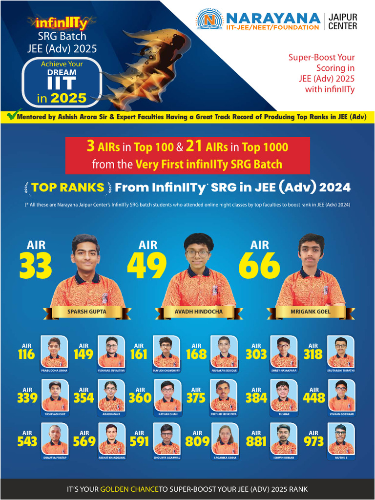 infinIITy SRG Batch Brochure - Result | PDF