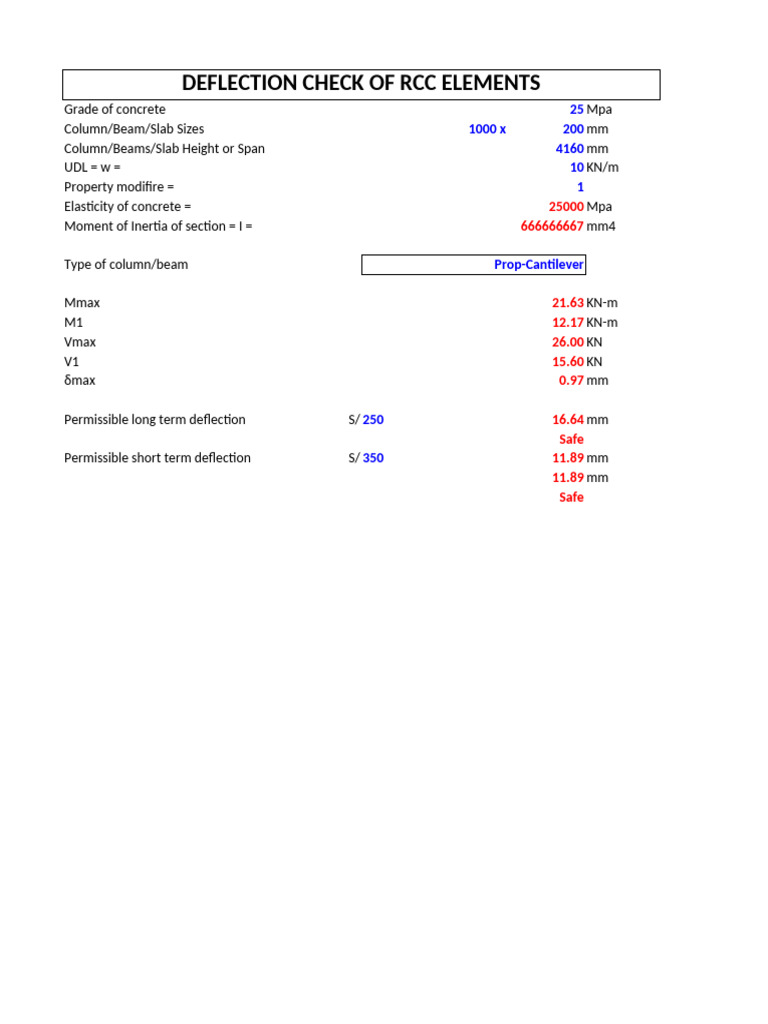 Deflection Check RCC Elements | PDF | Beam (Structure) | Building ...