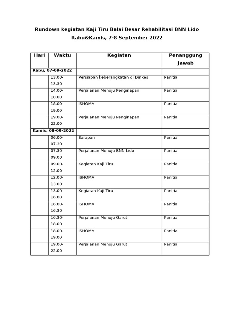 Rundown Kegiatan Kaji Tiru Balai Besar Rehabilitasi BNN Lido | PDF
