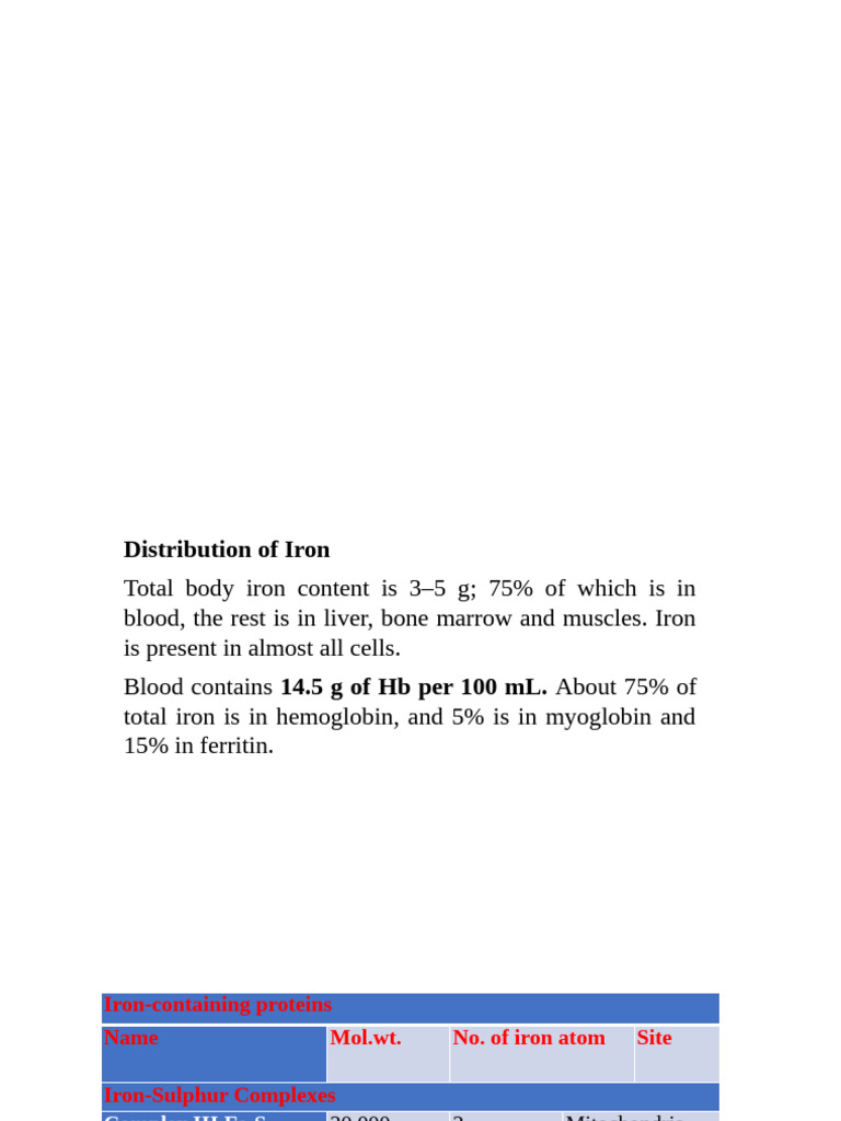 Iron | PDF | Iron | Anemia