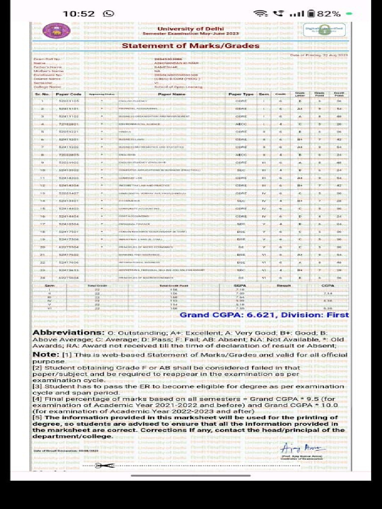 abhi gradutaion | PDF