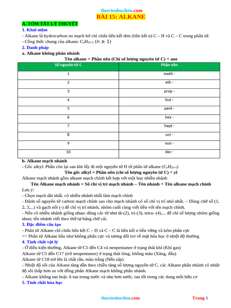 15 Ly Thuyet Va Bai Tap Alkane | PDF