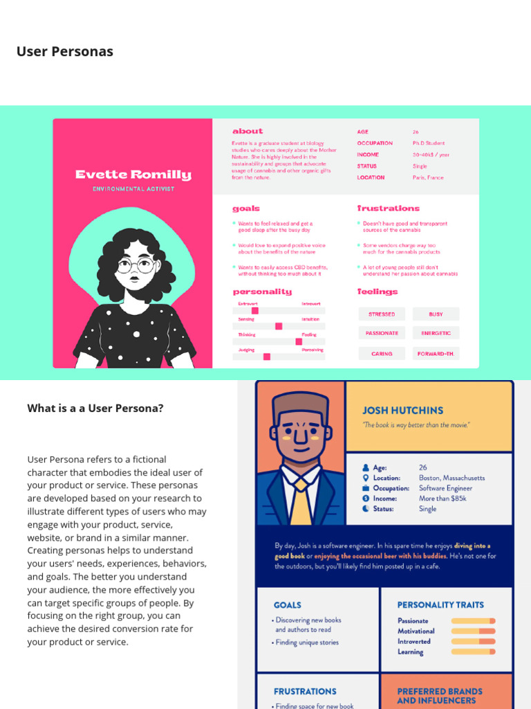 Understanding User Personas in UX | PDF | Psychology | Human Communication