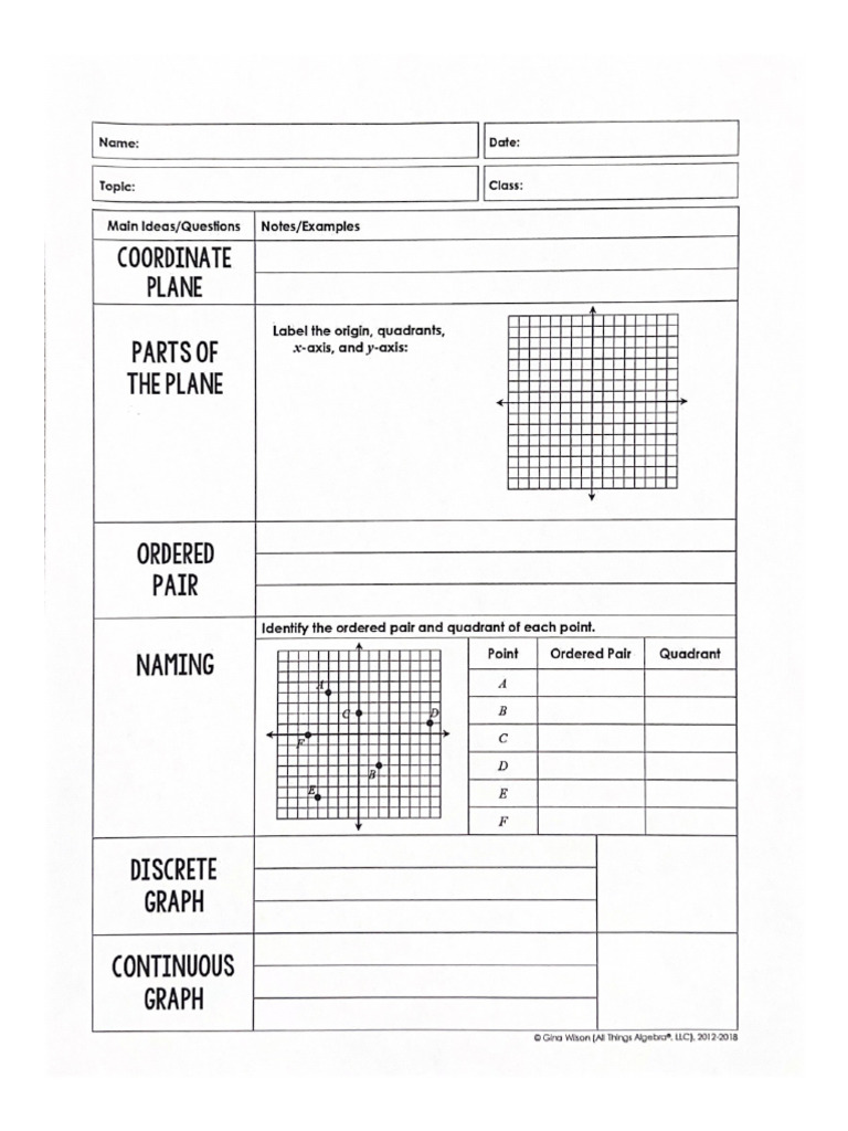 4.1 Coordinate Plane Guided Notes & Key | PDF