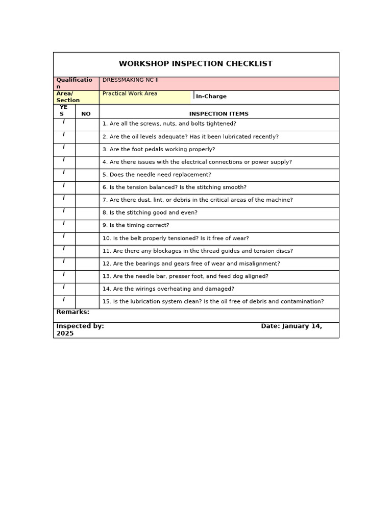 Dressmaking Workshop Checklist | PDF