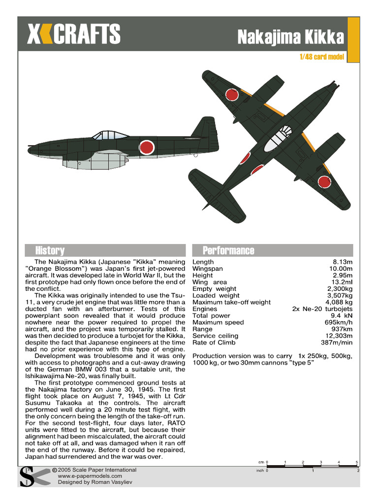 Kikka 2005 Scale Paper Model | PDF