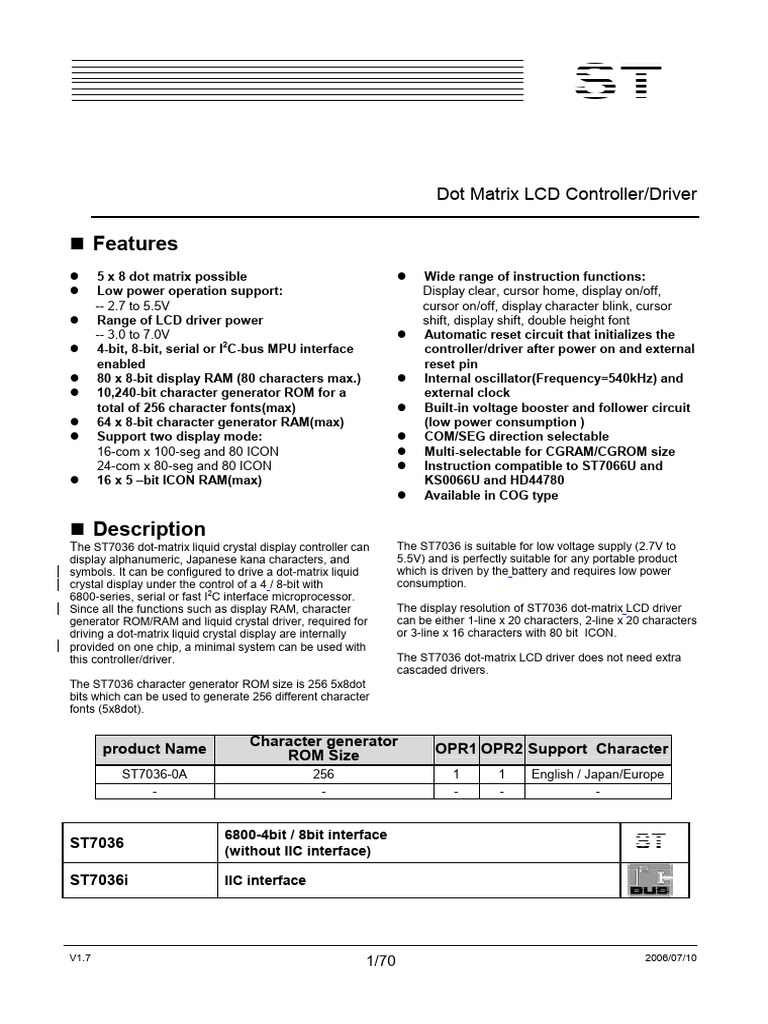 Sitronix: Features | PDF | Power Supply | Computing