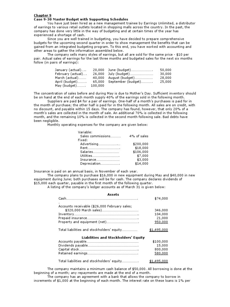 Case 9-30 Master Budget With Supporting Schedules | PDF | Interest | Retained Earnings
