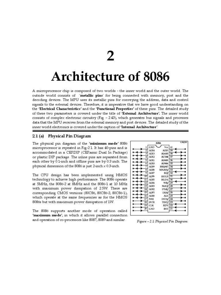 Architecture of 8086: 2.1 (A) Physical Pin Diagram | PDF | Central Processing Unit | Input/Output