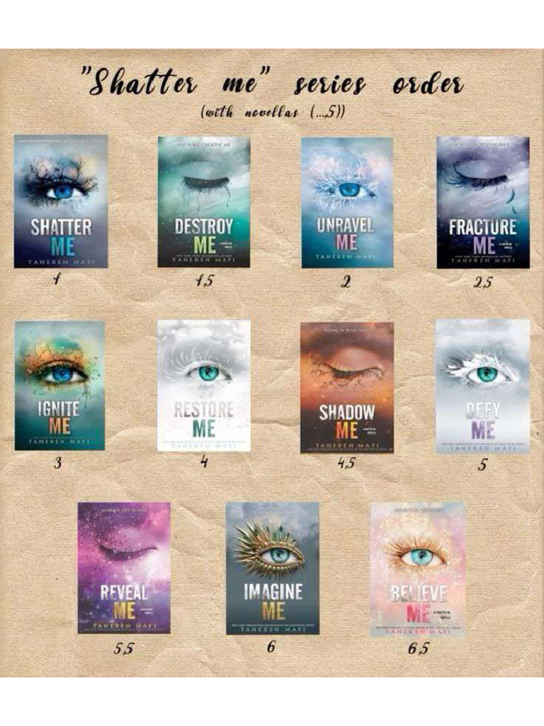 Shatter Me | PDF