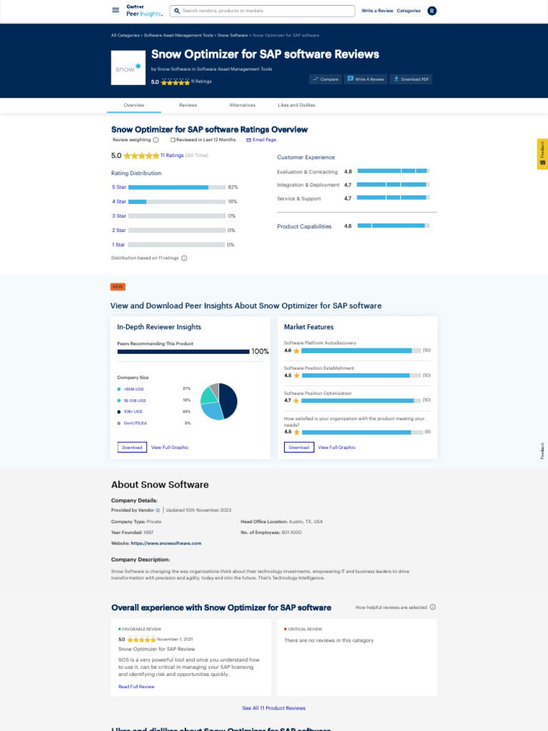 Detail - Software Asset Management Tools - Snow Software - Snow ...