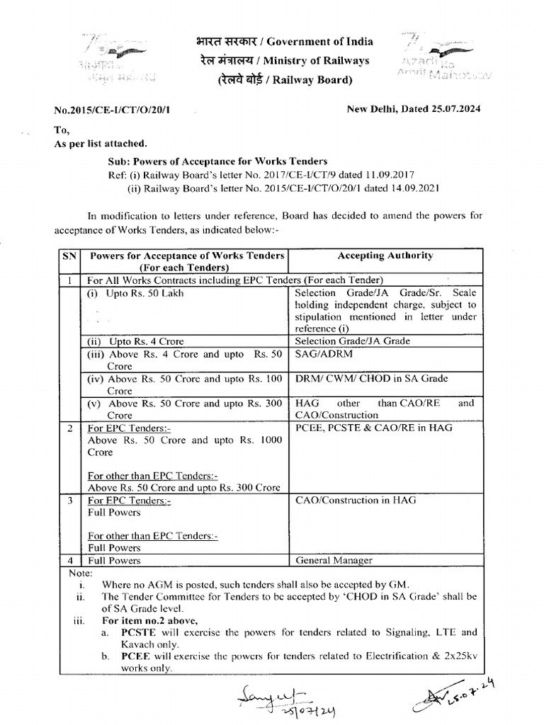 Acceptance Powers for Railway Tenders | PDF | Transport Companies ...