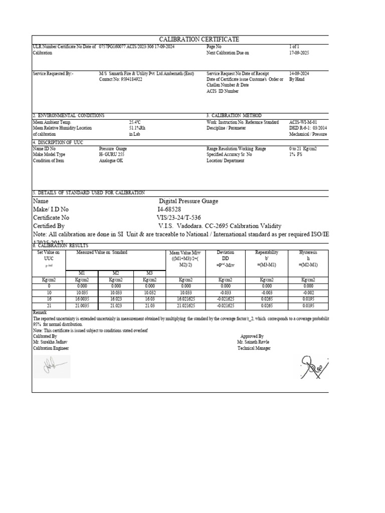 Calibration Certificate 68528 - Organized-1-3 | PDF | Calibration ...