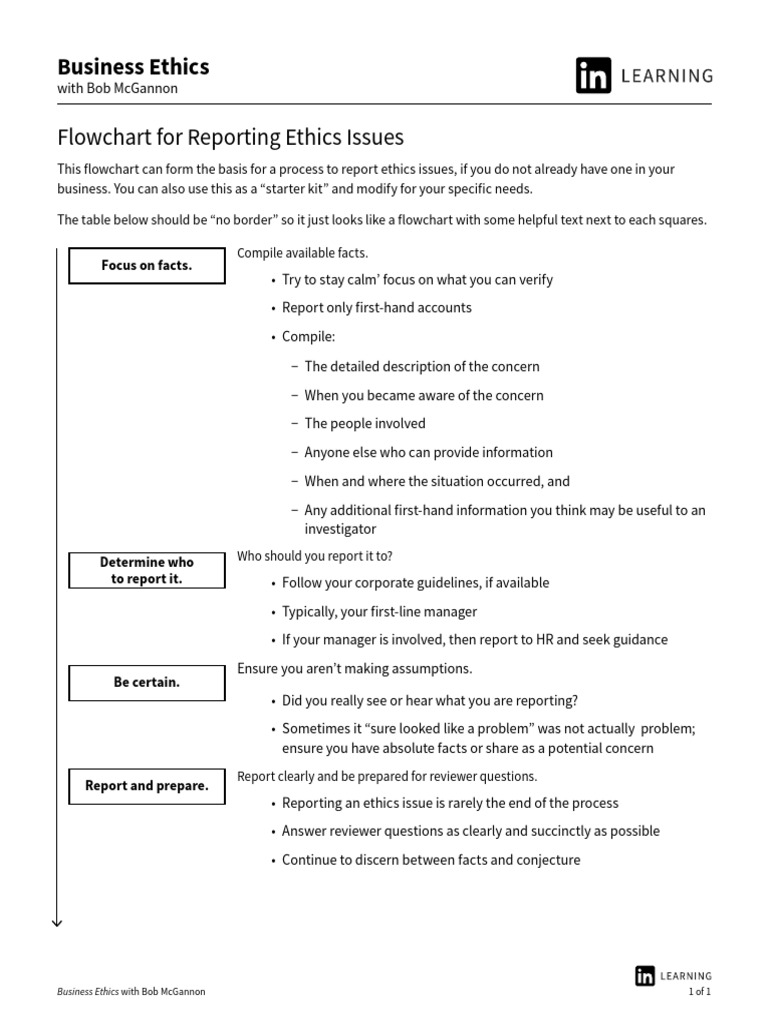 Flowchart For Reporting Ethics Issues | PDF
