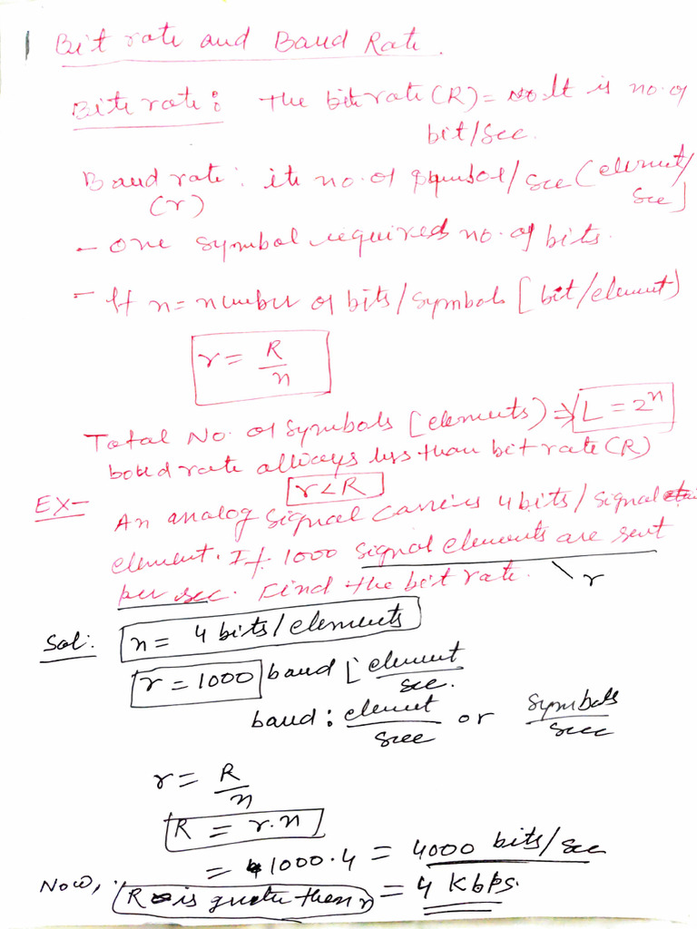 Unit 1 Bit Rate and Baud Rate | PDF