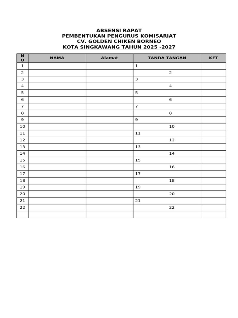 Absensi Rapat Pembentukan | PDF