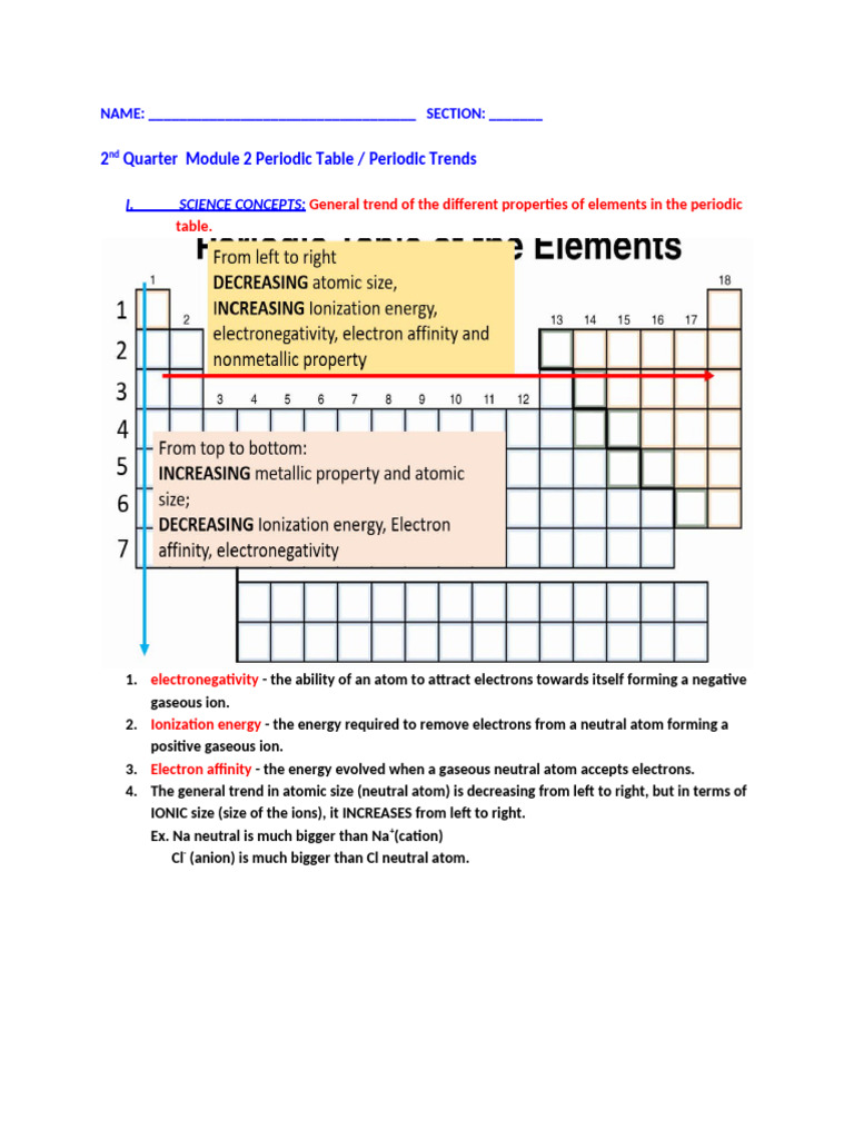 Periodic Table Trends and Properties | PDF