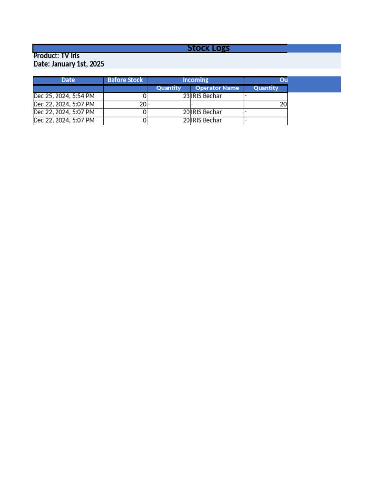 TV Iris Stock Log Summary | PDF
