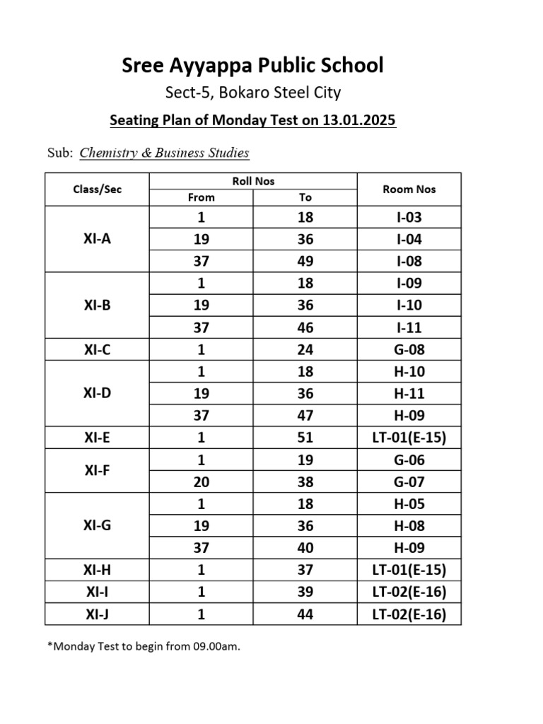 New SeatingPlan MT | PDF