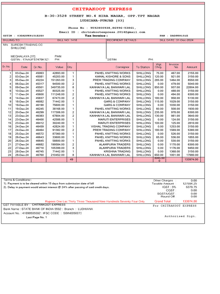 Bill 1418 Suresh Trading Co | PDF