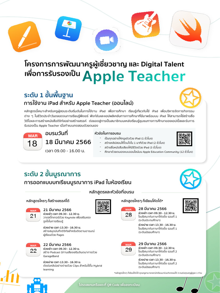 Apple Teacher Programme BMA 2023 | PDF