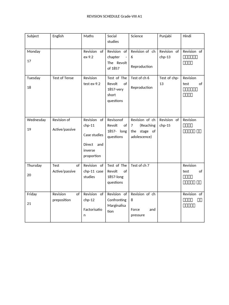maths rev schedule 8 | PDF | Linguistics | Languages