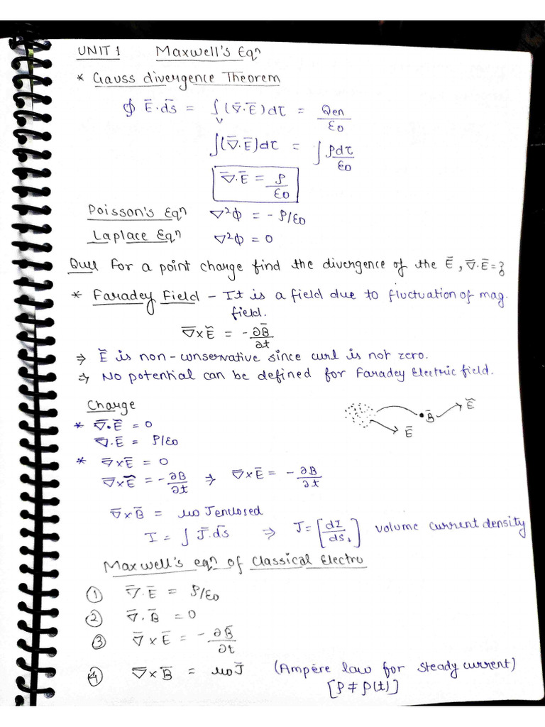 MMV Sir EMT Notes | PDF