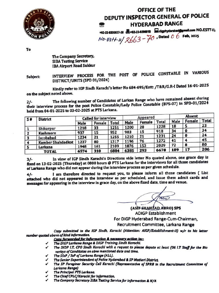 Larkana Police Constable Interview Absentees | PDF | Law Enforcement ...
