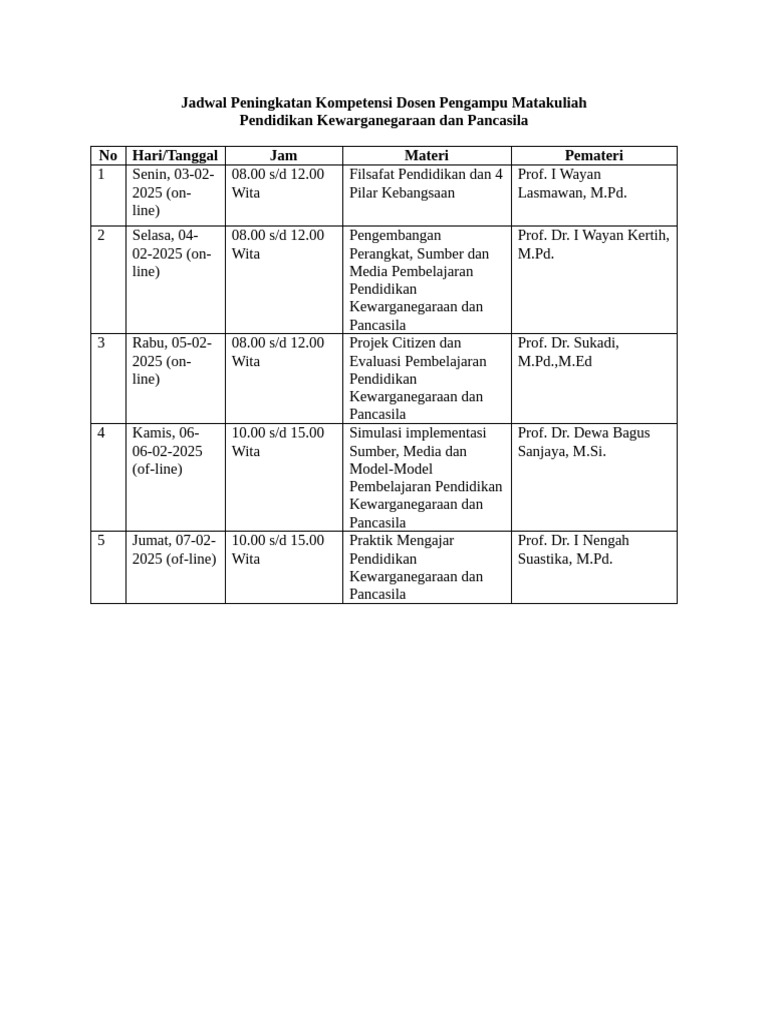 Jadwal Penguatan Dosen PKN Revisi-25 | PDF
