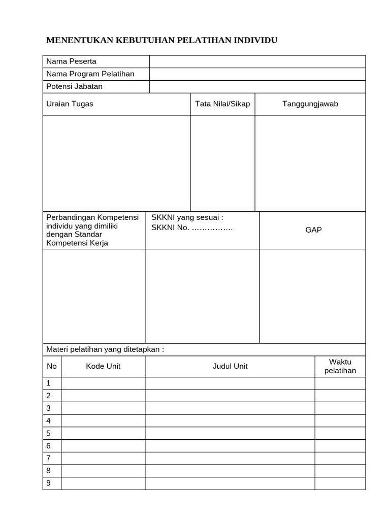 Kebutuhan Pelatihan Individu dan SKKNI | PDF