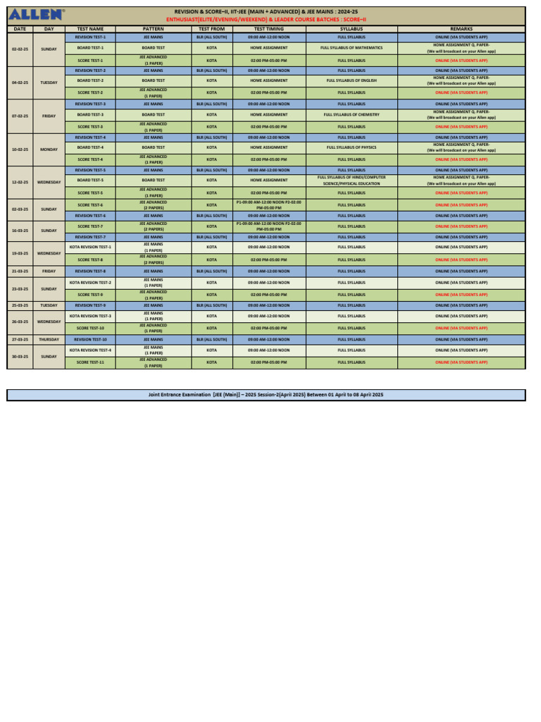 Score-Ii Enthusiast & Leader Revision Iit-Jee (M+a) & Jee Mains Plan (2024-25) | PDF ...