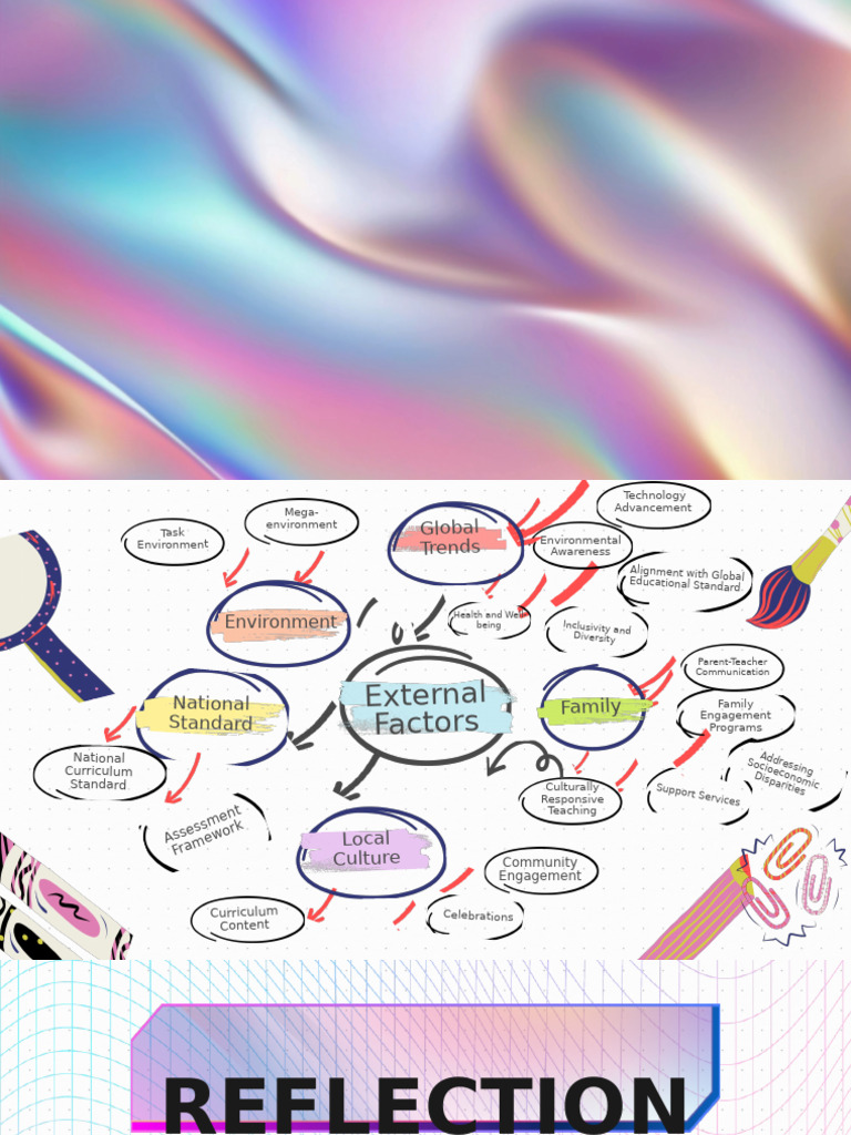 Group 5 Semantic Web | PDF