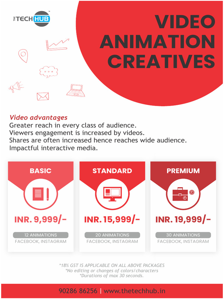 Social Media Video Animation Packages | PDF