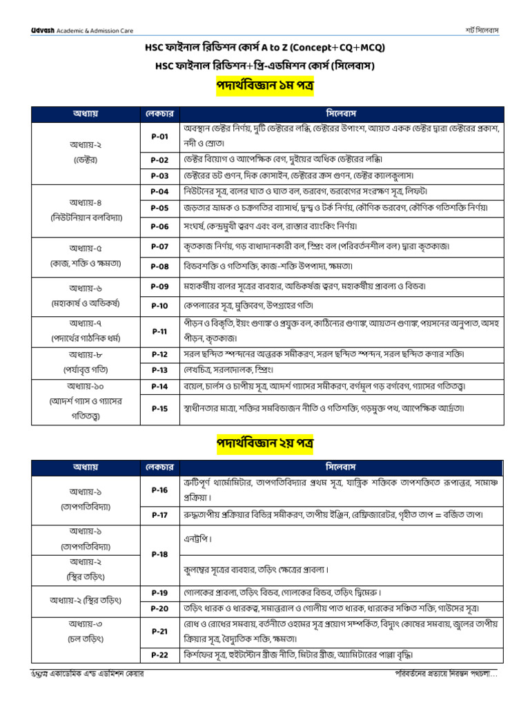 FRC25 Syllabus BVC | PDF