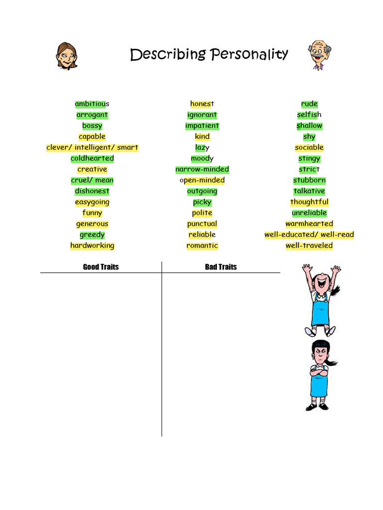 Personality Traits: Good vs. Bad Analysis | PDF